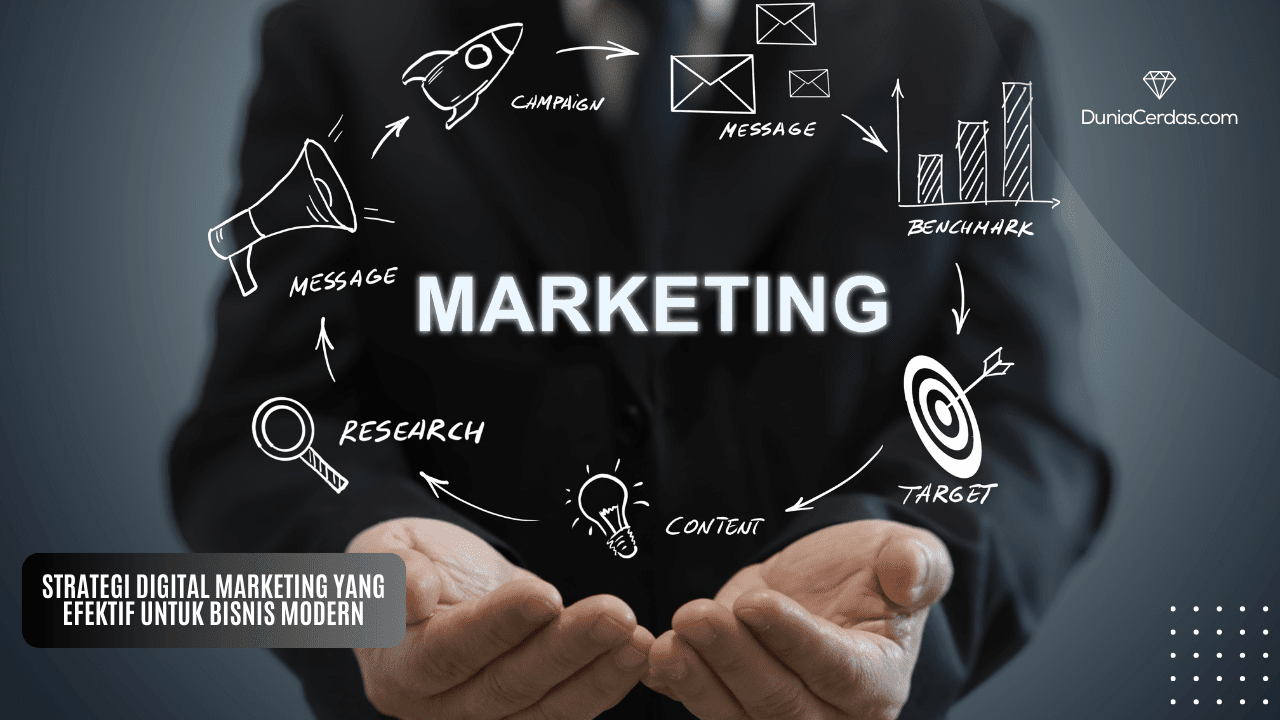 Strategi Digital Marketing yang Efektif untuk Bisnis Modern - Dunia Cerdas